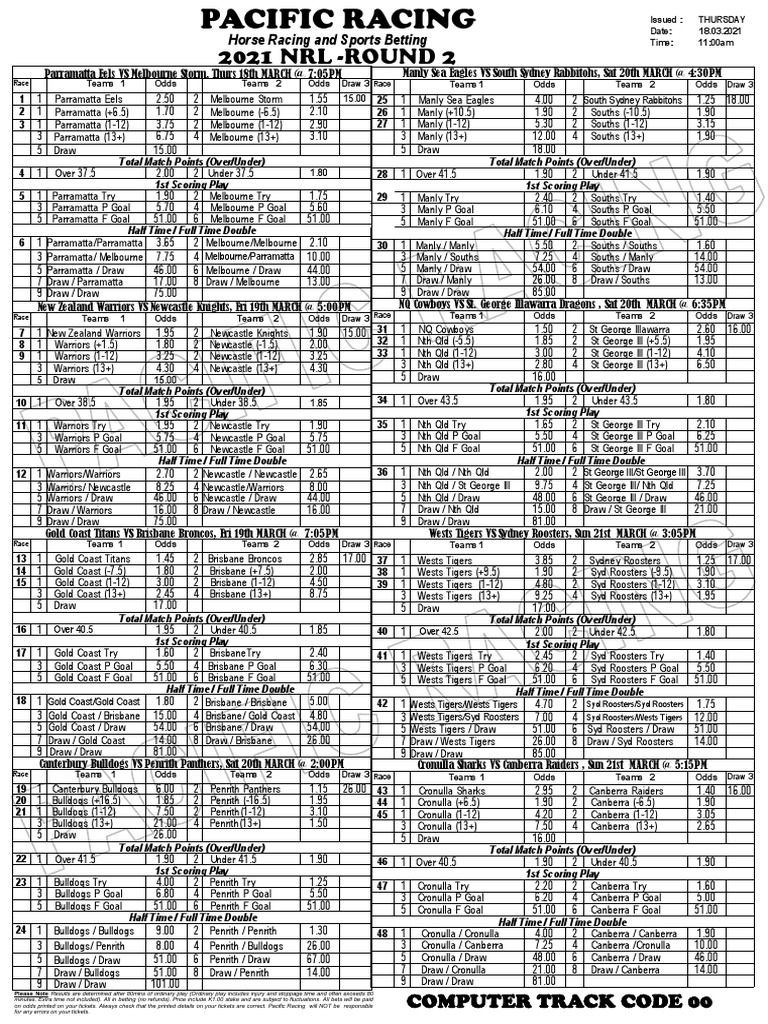 Pacific Racing NRL Guide Round 2 2021 | PDF | Rugby League Teams ...