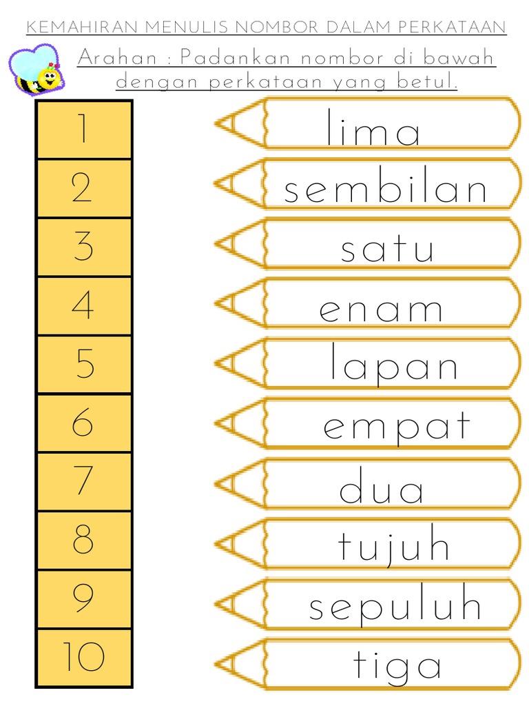 Matematik Nombor 1 Hingga 20 | PDF