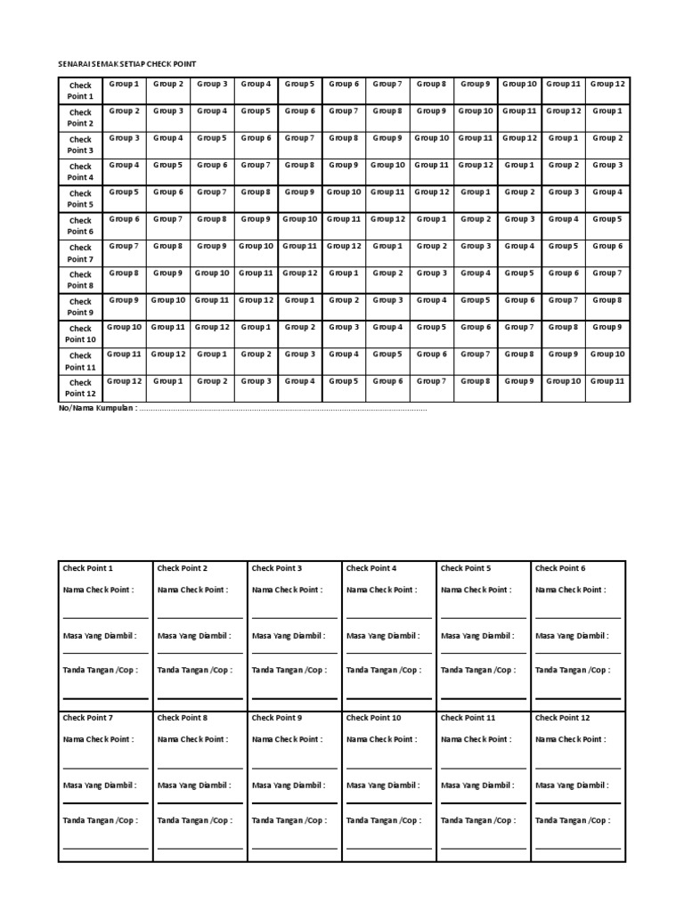 Senarai Semak Setiap Check Point | PDF | Teaching Methods & Materials