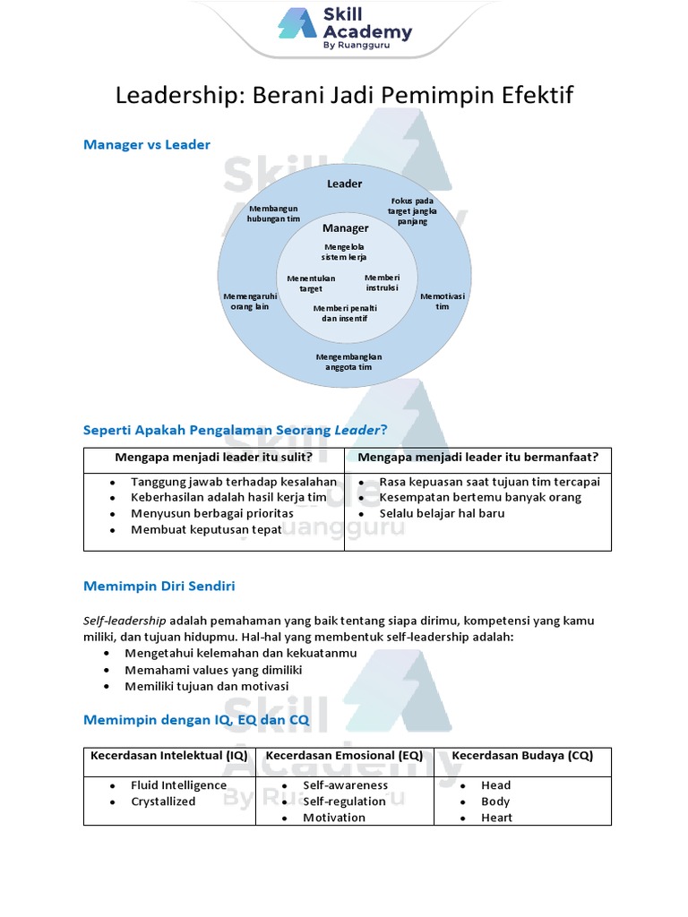 Summary Leadership | PDF