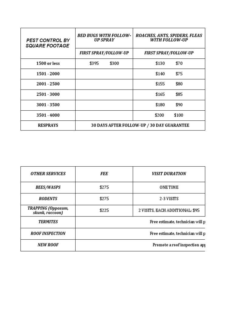 POW! Bug Squad Pricing Reference Sheet | PDF | Pest Control | Pest ...