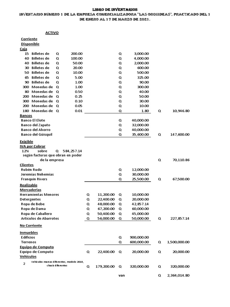 Laboratorio 4 | PDF | Servicios financieros | Economias