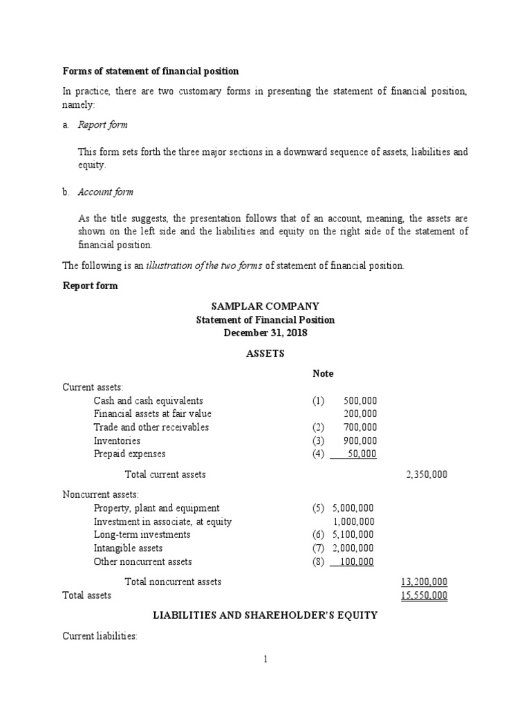 Forms of Statement of Financial Position | PDF | Balance Sheet | Equity ...