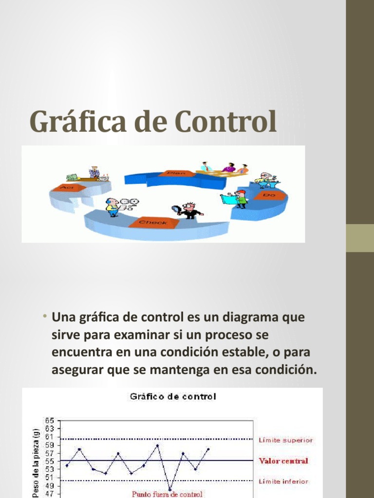 Gráficas de Control en Procesos | PDF