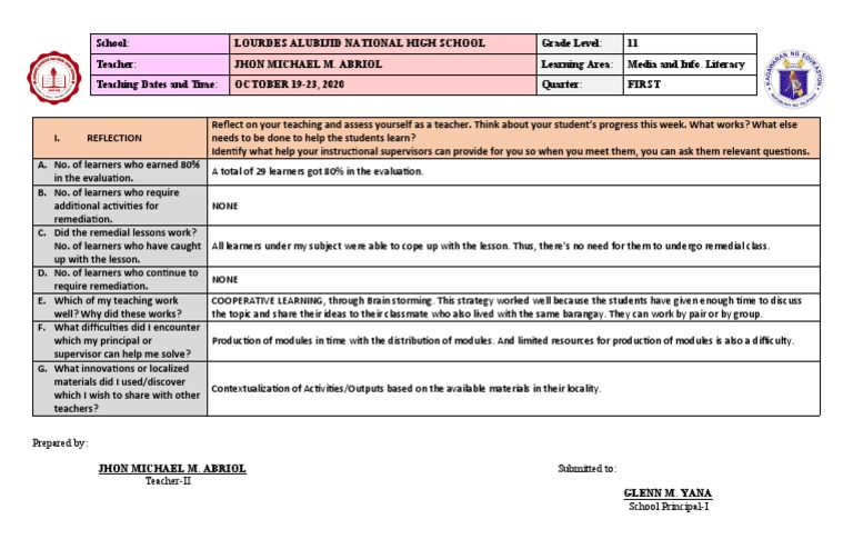 MIL - Reflection | PDF | Learning | Teachers