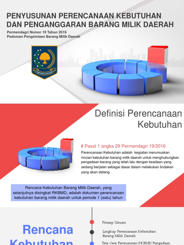 Penyusunan Perencanaan Kebutuhan Dan Penganggaran Barang Milik Daerah | PDF