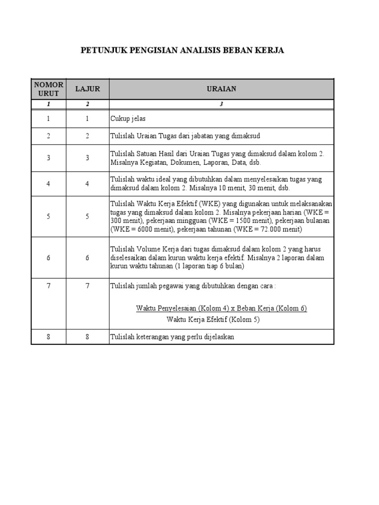 Analisis Beban Kerja Ktu | PDF