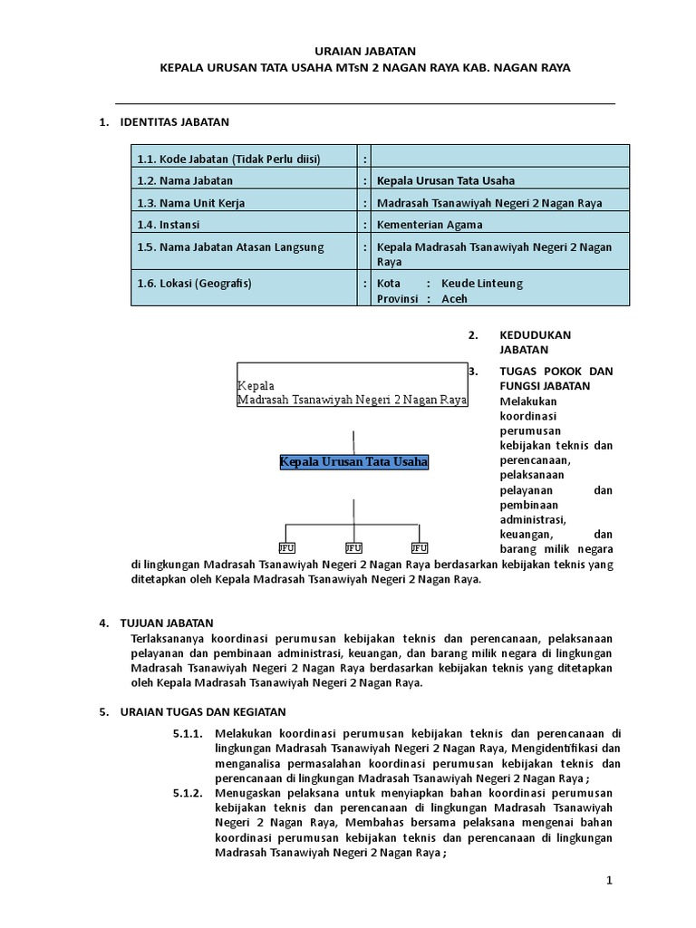 UJ KAUR TU MTSN | PDF