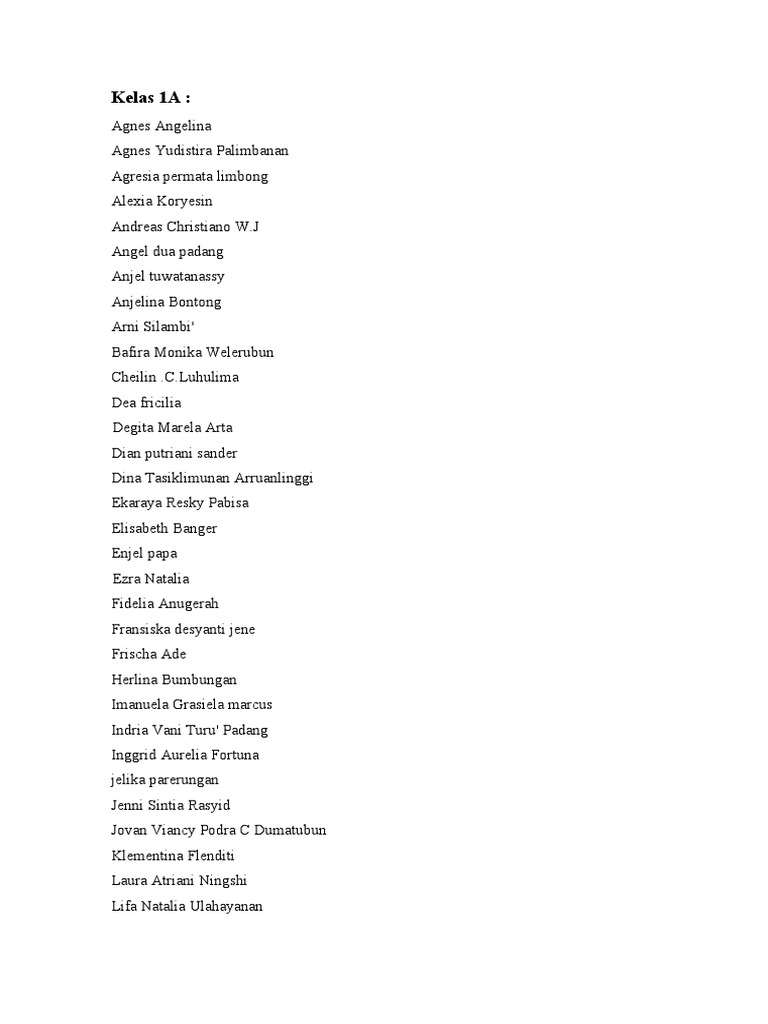 Daftar Maba 2020 | PDF