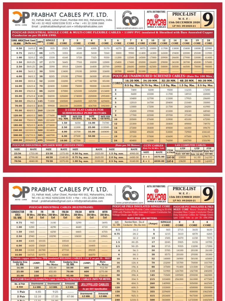 Industrial Cable Price List | PDF | Wire | Electrical Conductor