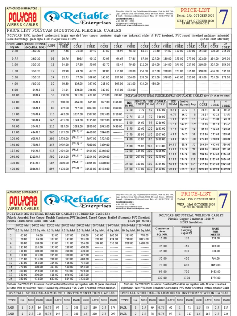 Polycab Cable Price List 2020 | PDF | Wire | Electricity