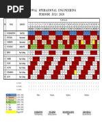 Oxygen Cylinder Checklist | PDF | Health Care