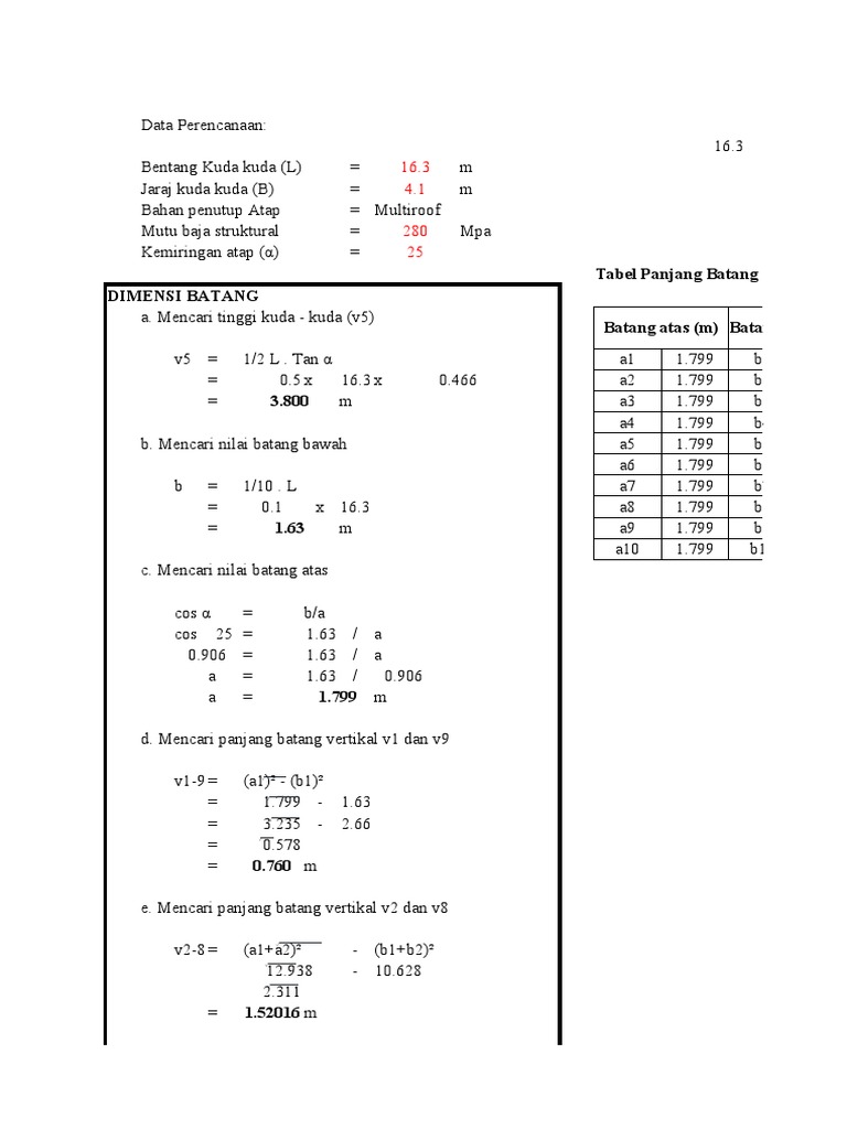 Formula Psb 2019 Baja Pdf