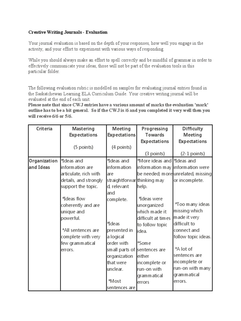 Creative Writing Journal Evaluation Rubric | PDF | Grammar | Rubric ...