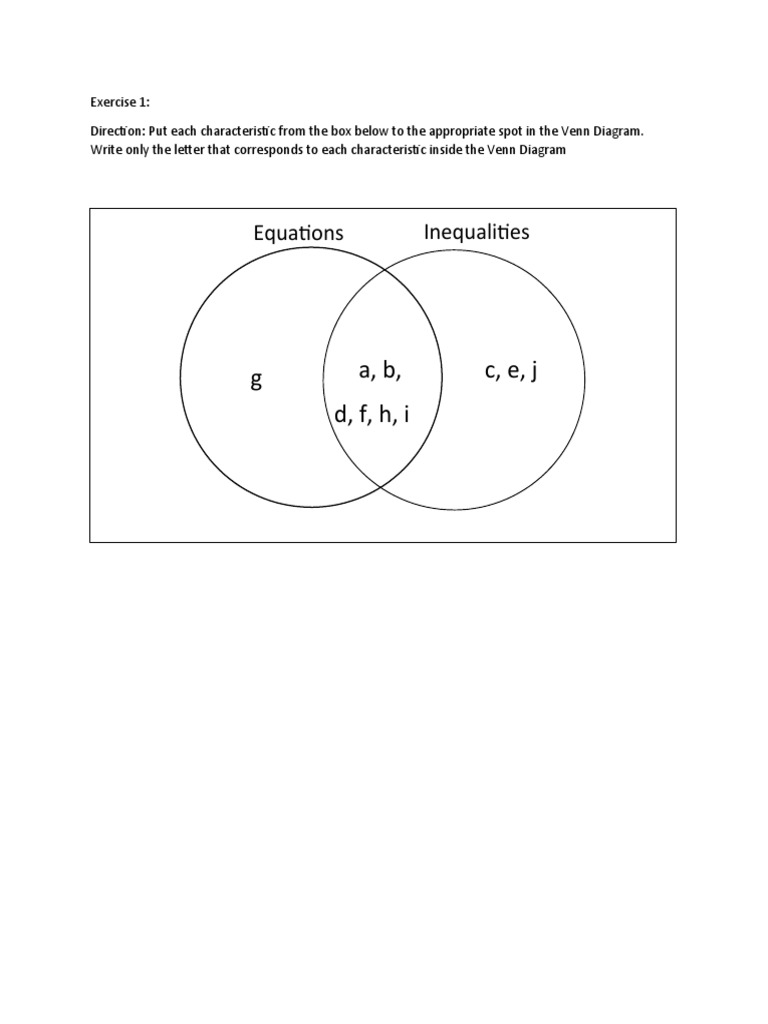 Grade 9 - Equations and Inequalities | PDF