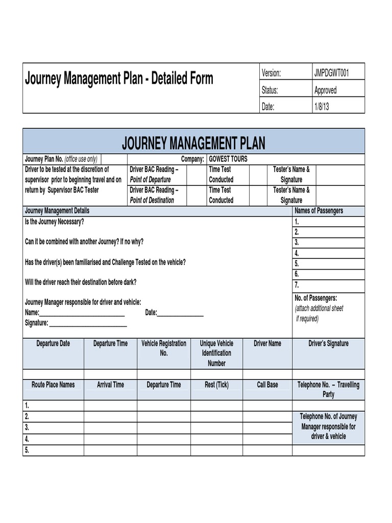 Journey Management Plan - Detailed Form: Jmpdgwt001 Status: Approved ...
