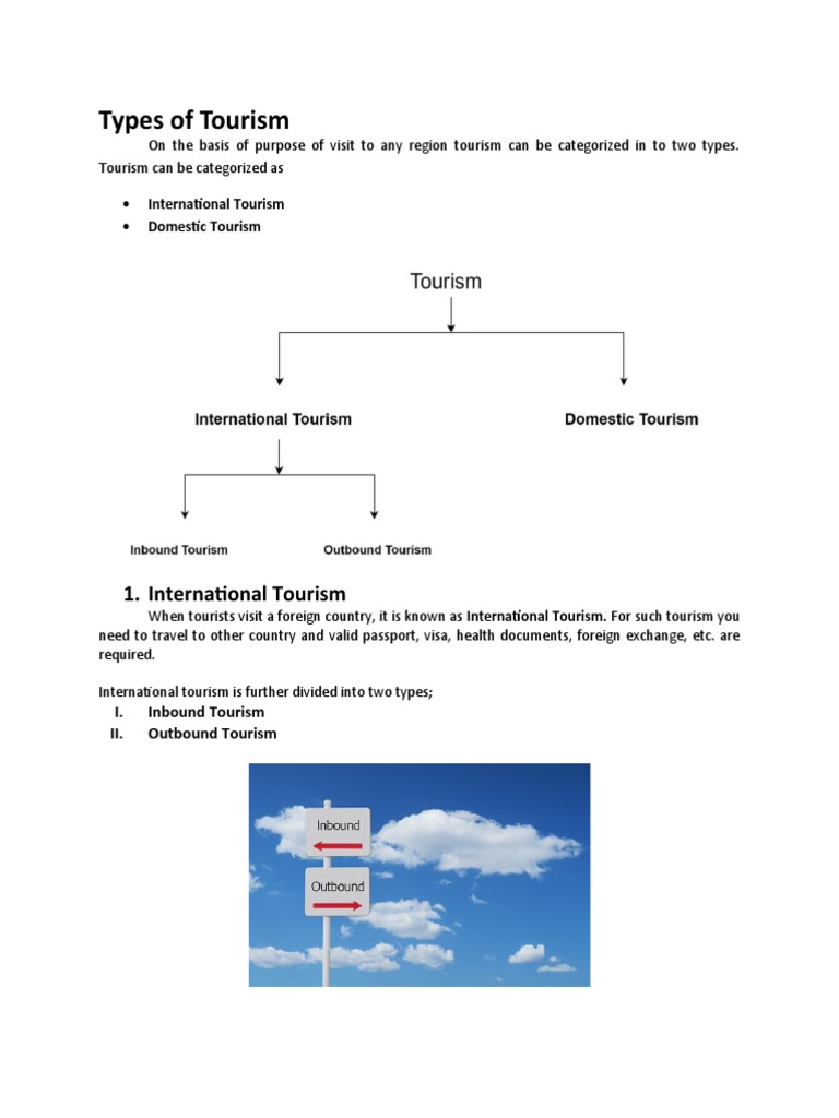 An In-Depth Analysis of Tourism: Types, Economic Impacts, Related ...