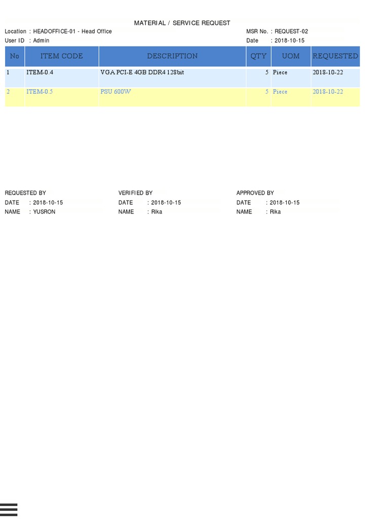 No Item Code Description QTY UOM Requested Date: 2 ITEM-0.5 PSU 600W 5 ...