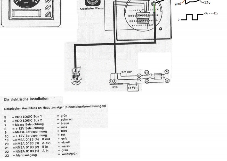 VDO Logic Pinout | PDF