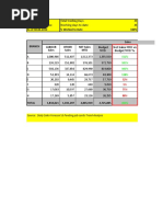 Restaurant Duty Roster | PDF | Food And Drink | Cooking