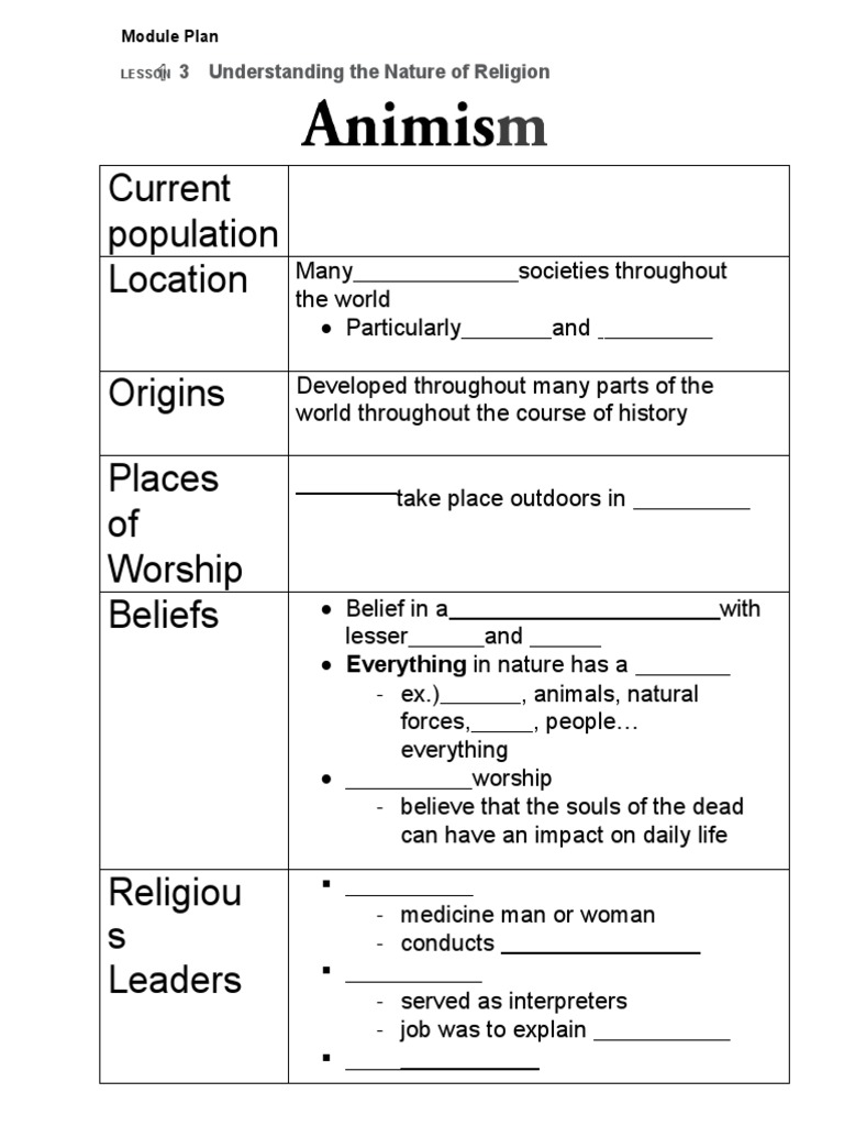 Animism vs Shintoism: Key Comparisons | PDF | Shinto | Cultural ...