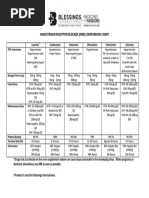 Nursing Care Plan | PDF | Pharmacology | Drugs