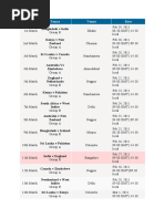 Score Sheet SBP Brain PDF | PDF | Referee | Athletic Sports