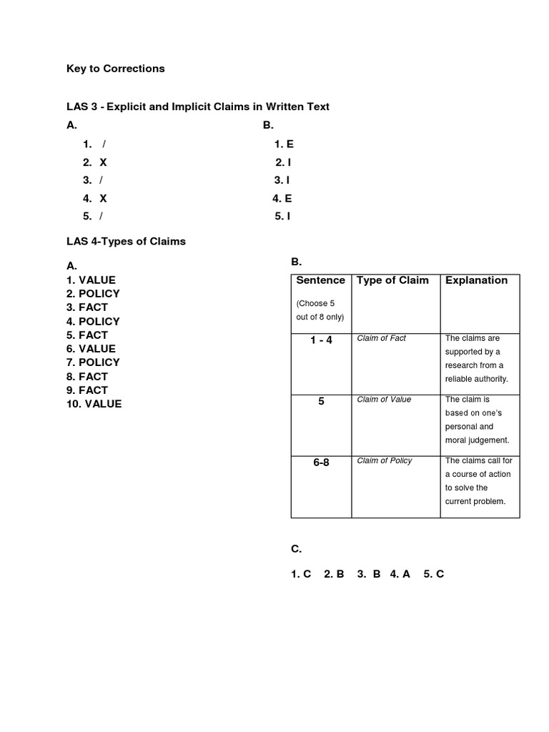 READING AND WRITING - Q3 - LAS 3-4 RTP - Answer Key | PDF | Cognition ...