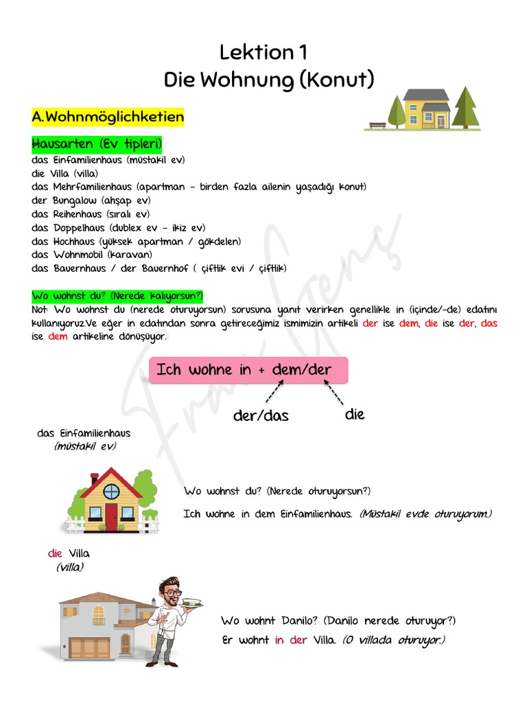 Lektion 1 Die Wohnung | PDF