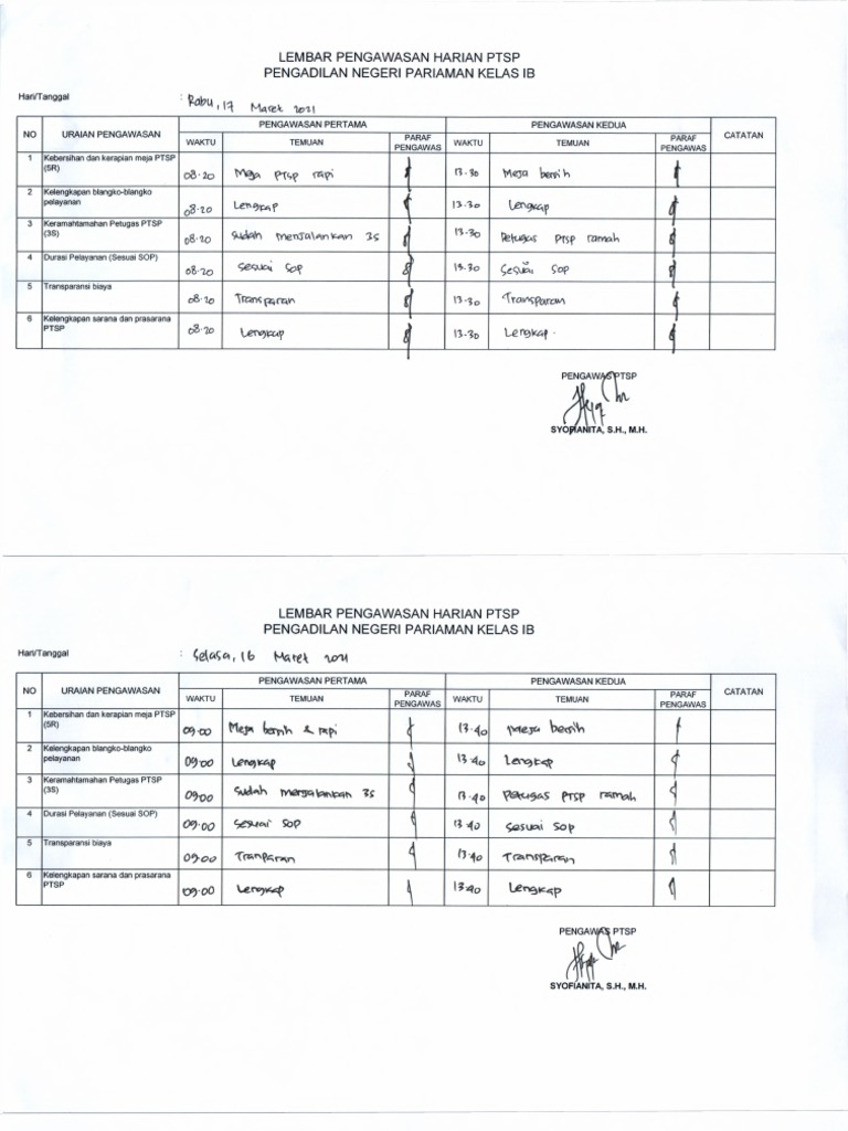 Lembar Pengawasan Harian PTSP | PDF