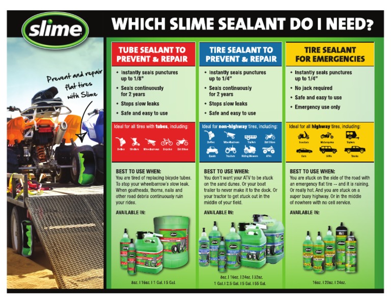 Slime Sealant Comparison Sheet 2019 | PDF
