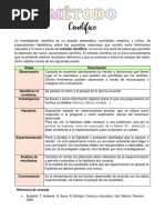 Ángulo de Bennett | PDF