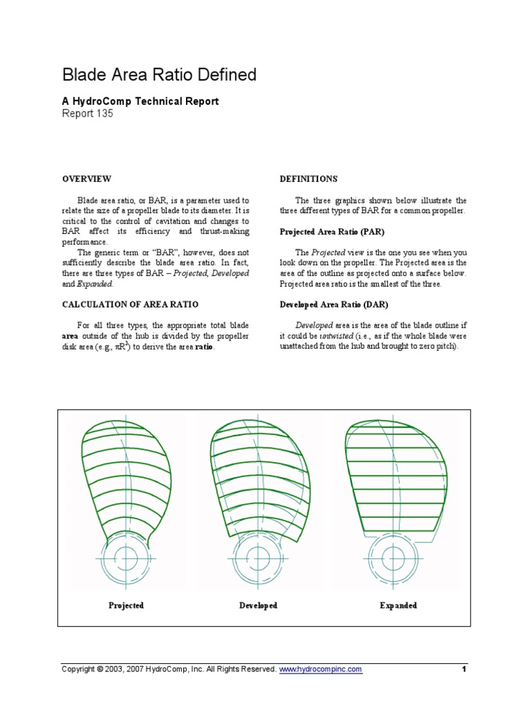 Blade Area Ratio Defined: A Hydrocomp Technical Report | PDF ...