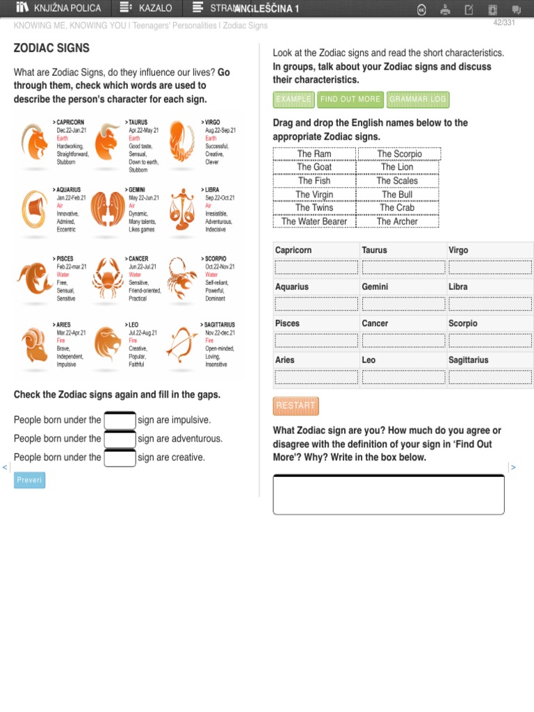 Zodiac Signs | PDF | Astrological Sign | Zodiac