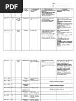 Contoh Juklak Juknis 2020 | PDF