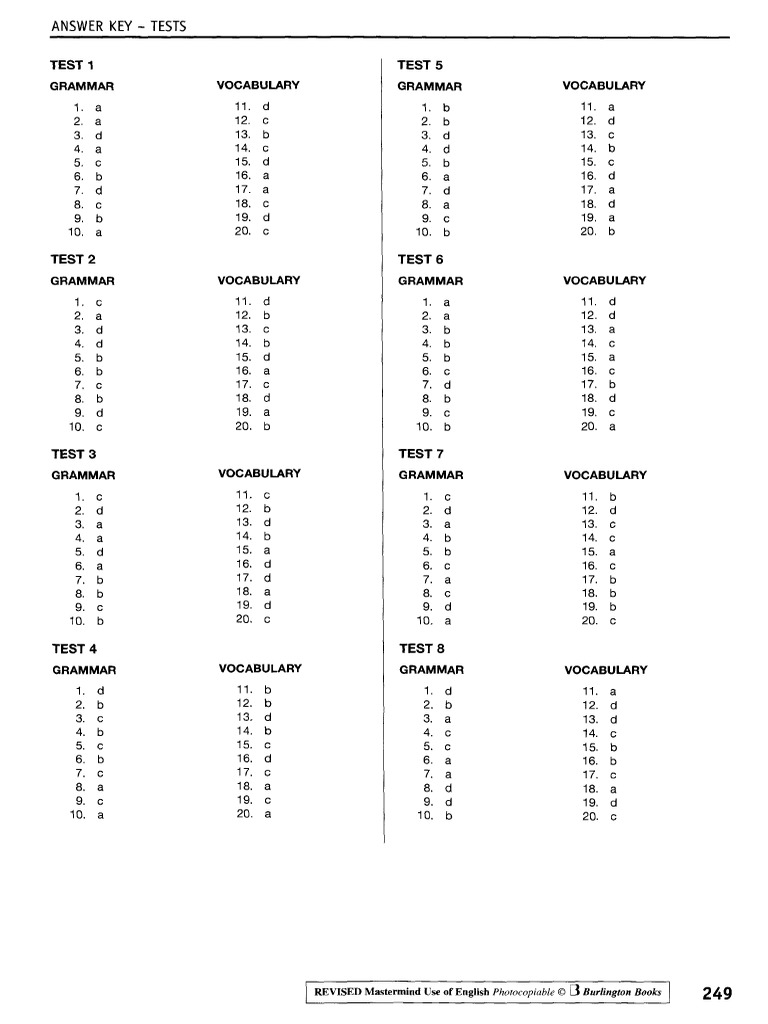 Mastermind Use of English Teacher's Book | PDF