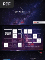 EDL Compact Laminate Overview | PDF | Countertop | Wood