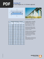 VRS Working Width and Deflection | PDF | Transport | Land Transport