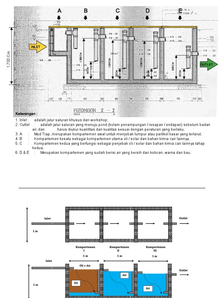 Desain Oil Trap 2 | PDF