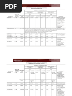 Guidelines For Use of Cephalexin (Keflex) : Recommended Neonatal Dose ...