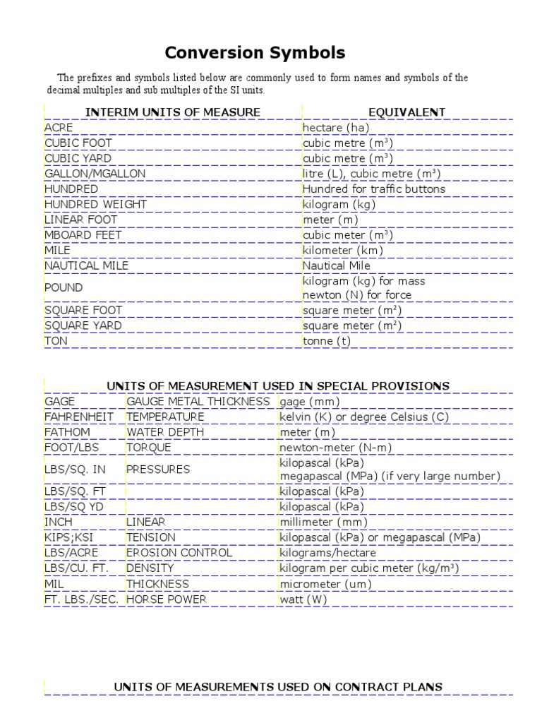 Conversion Symbols: Interim Units of Measure Equivalent | PDF | Pascal ...