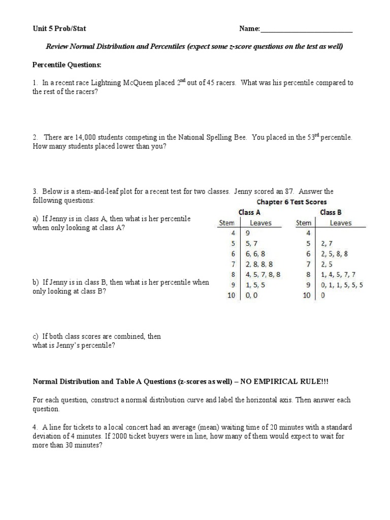 Review Sheet Normal Distribution With Percentiles Worksheet | PDF ...