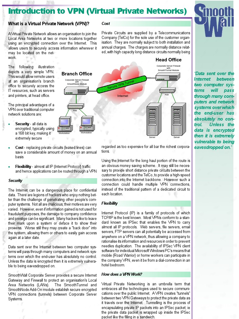 Intro To VPN (Book) | PDF | Virtual Private Network | Computer Network