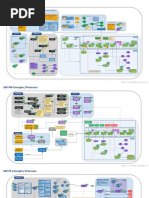 SAP Logon: GUI & Navigation Tutorial | PDF | Login | Menu (Computing)