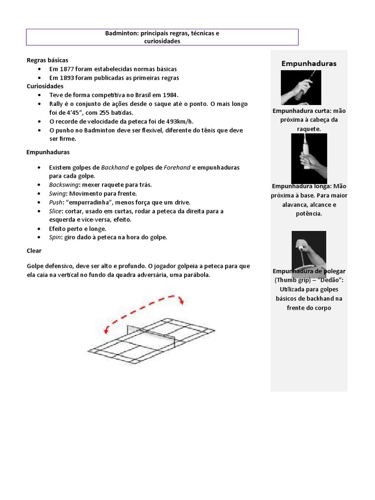 Badminton Principais Regras, Técnicas e Curiosidades | PDF | Voleibol ...
