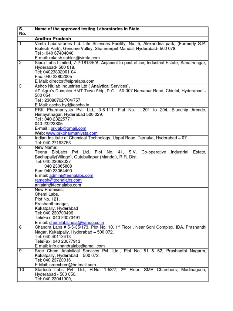 Approved Testing Laboratories List | PDF | Computers | Technology ...