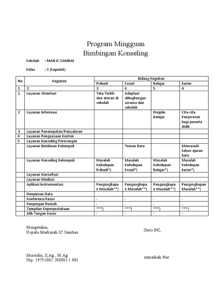 Program Mingguan BK Kelas X | PDF