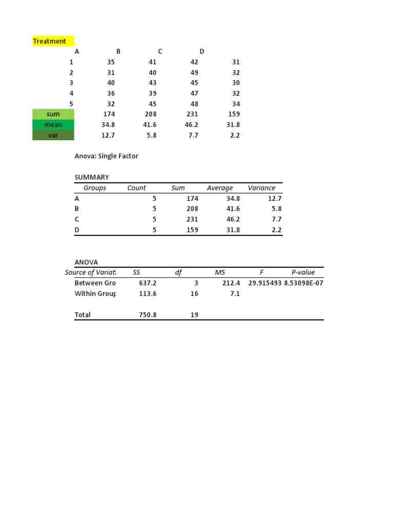 Final Exam Excel (Eda Vinluan, Jericho) | PDF