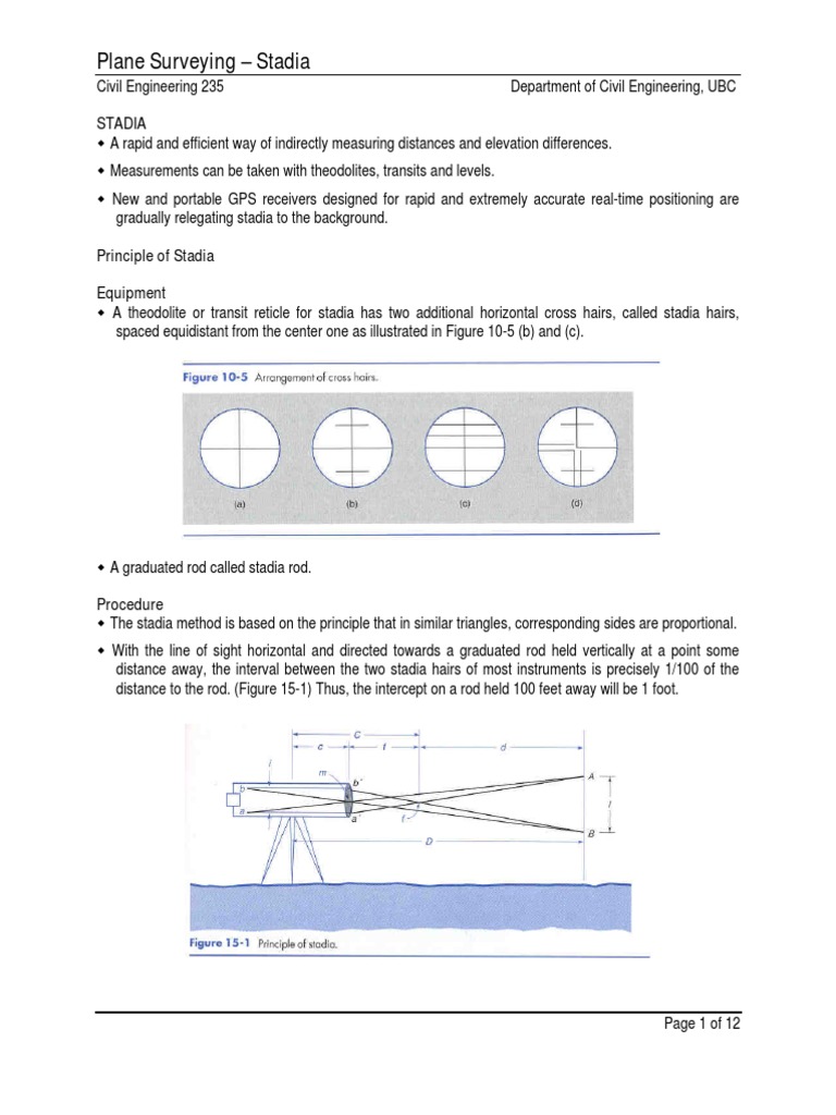 An In-Depth Guide to Stadia Surveying: Principles, Equipment ...