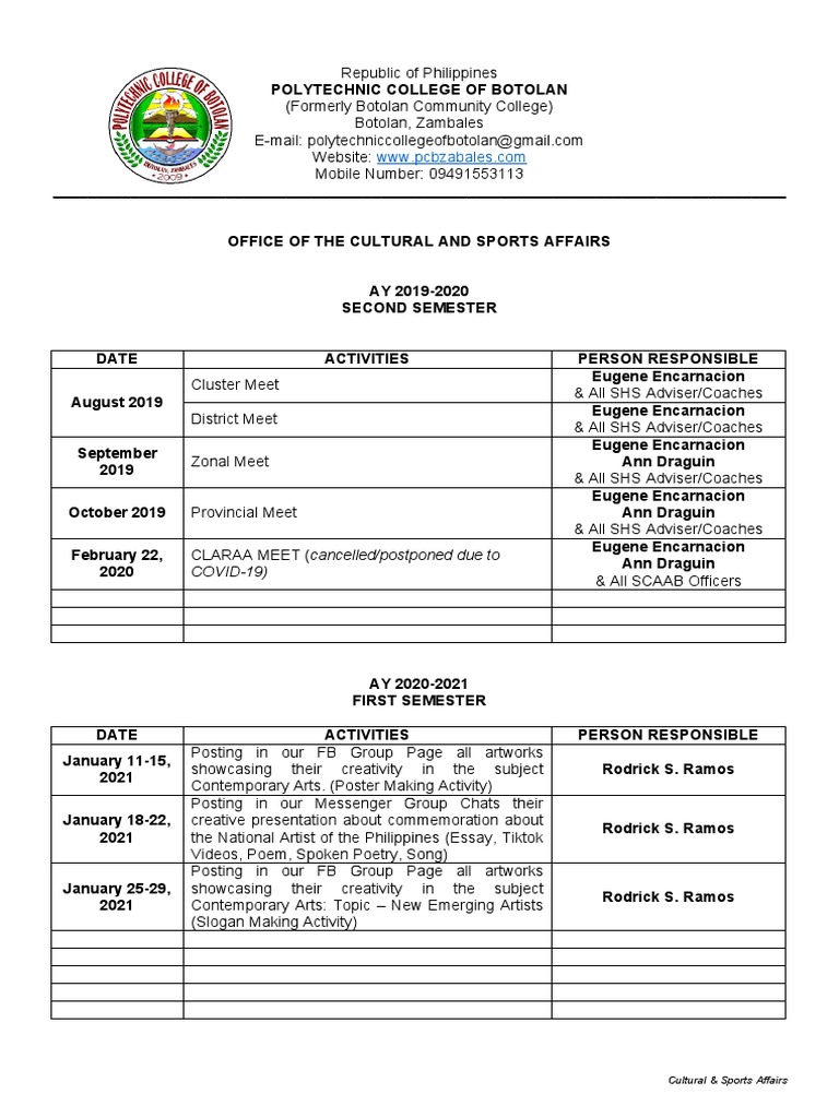 SHS - CSA Activities | PDF | Arts (General)